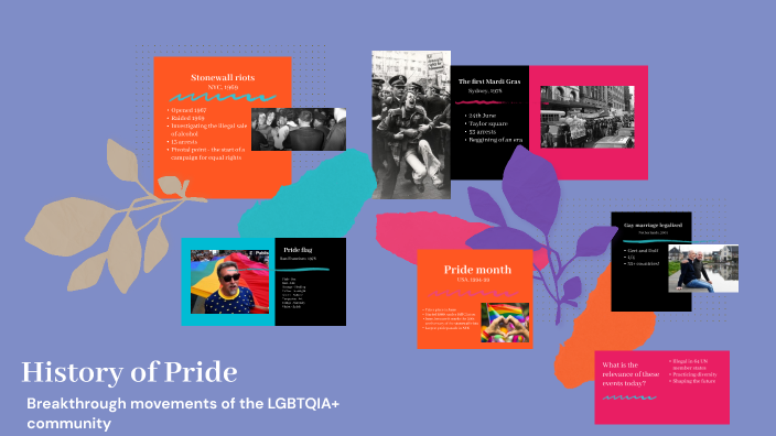 Breakthrough Movements of LGBT Community by Jem Phillbrook on Prezi Breakthrough Movements of LGBT Community by Jem Phillbrook on Prezi