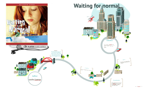 Waiting for normal by raven turner on Prezi
