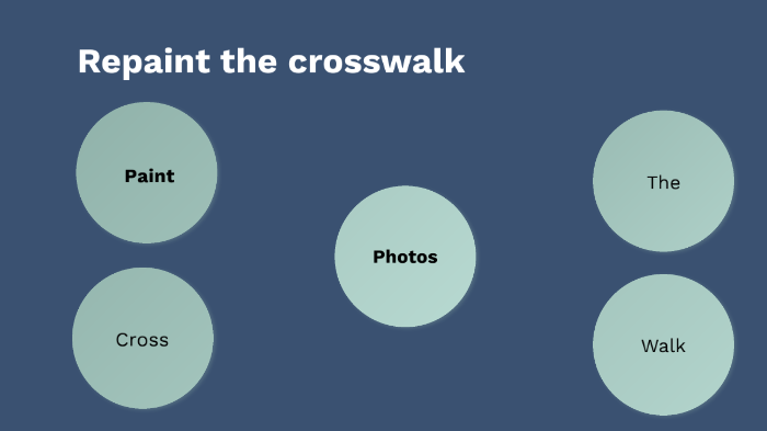 Repaint the Crosswalks by Abigail Wiles on Prezi
