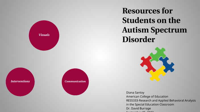 Resources for Students on the Autism Spectrum Disorder by Diana Santoy ...