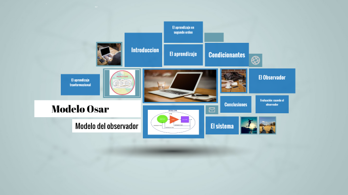 Modelo Osar by Didier Nuñez on Prezi
