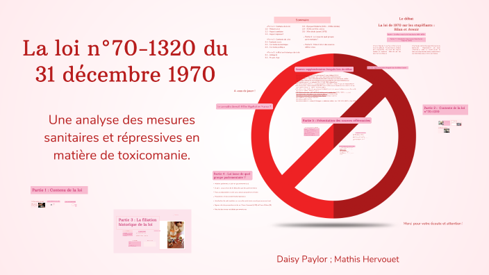 Présentation de la loi n°70-1320 by Daisy Paylor on Prezi