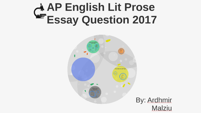 AP English Lit Prose Essay Question 2017 By Ard Dula ap-english-lit-prose-essay-question-2017-by-ard-dula