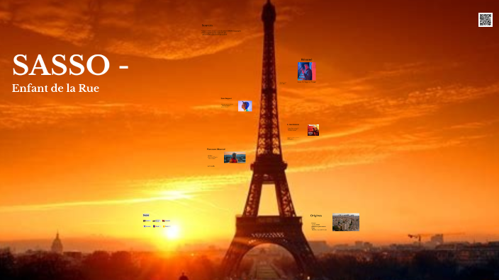 by Jacob Abu Zahra on Prezi