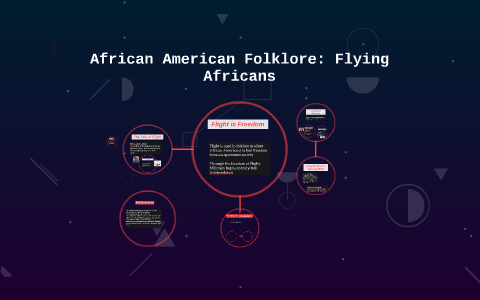 African American Folklore: Flying Africans by Jake Perry on Prezi