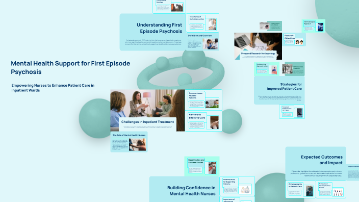 Mental Health Support for First Episode Psychosis by Daniel Langley on ...