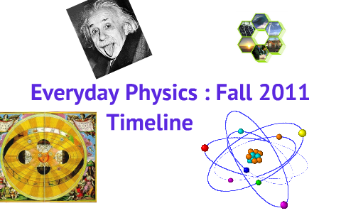 Everyday Physics timeline by ferdinand pougatch on Prezi