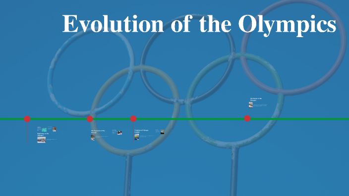 Evolution of the Olympics by Nick Liberata Rodriguez on Prezi