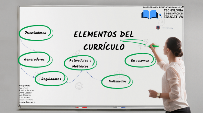 ELEMENTOS DEL CURRICULO by Ignacio Tenelema on Prezi