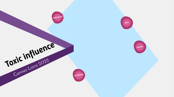 toxic influence by Julia Chudzik on Prezi