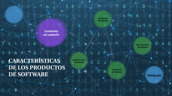 CARACTERÍSTICAS DE LOS PRODUCTOS DE SOFTWARE by Guadalupe Heredia on Prezi