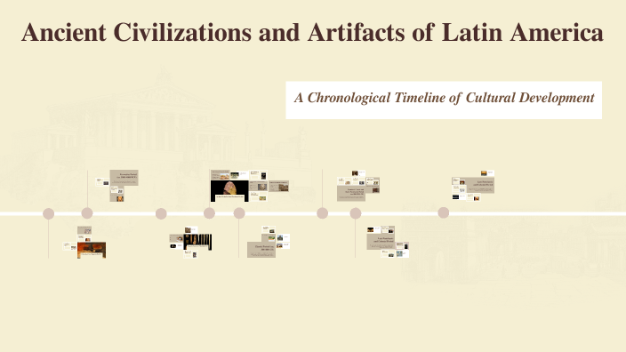 Ancient Civilizations and Artifacts of Latin America by Yarselyn Flores ...