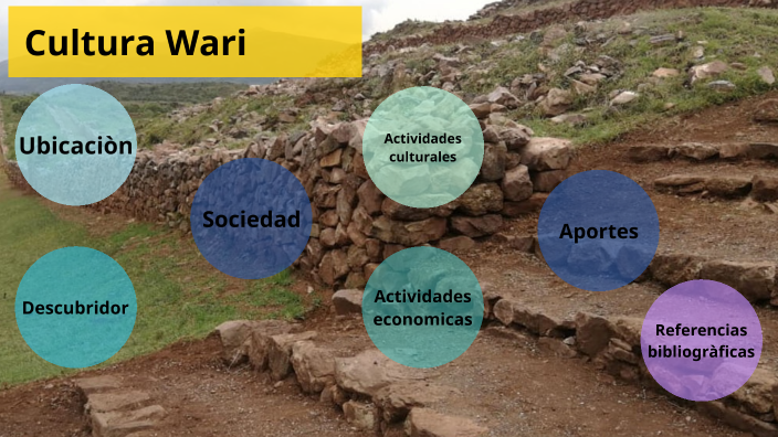La Cultura Wari by Max Tohalino on Prezi