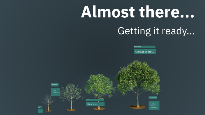 Erikson's 8 Stages of Psychosocial Development by morgan hite on Prezi