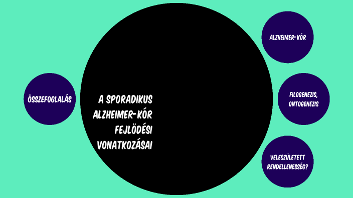 szam_kut_prezi by Gábor Barczánfalvi on Prezi