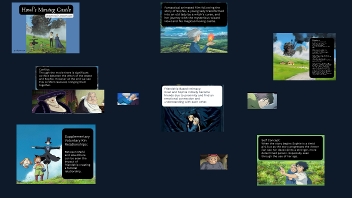 SPCH COPE Howls by Cheyenne Cope on Prezi