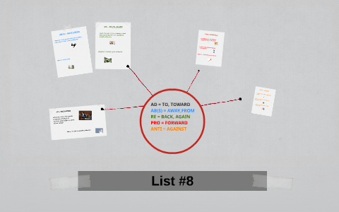 List #8 by Cade Newman on Prezi