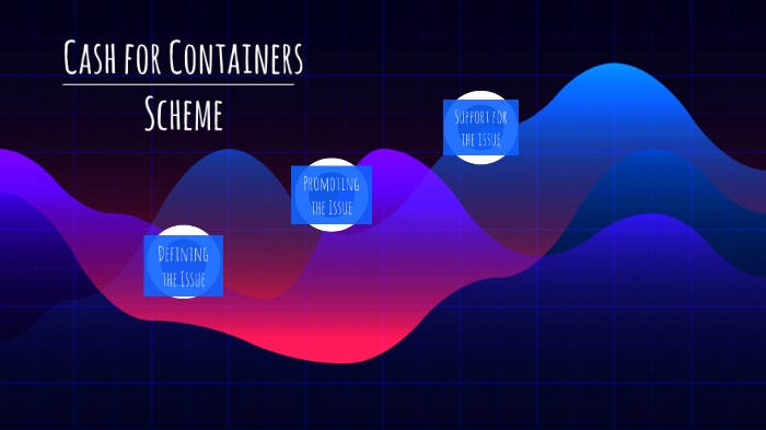 Cash for Containers Scheme by Emily Stubbs on Prezi