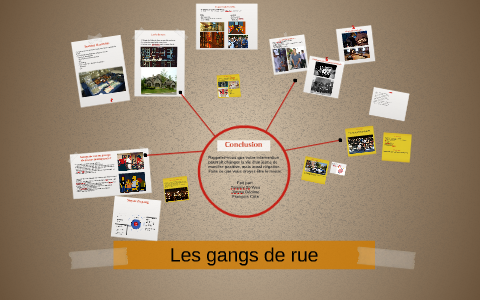 Les gangs de rue by on Prezi