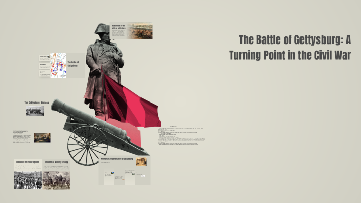 The Battle of Gettysburg: A Turning Point in the Civil War by Melanie ...