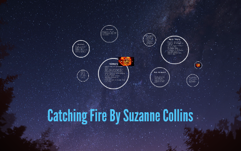 Catching Fire By Suzanne Collins by Dakota Hayden on Prezi
