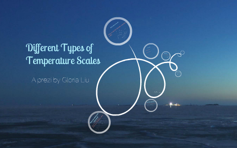 Types of Temperature Scales by Gloria Liu on Prezi