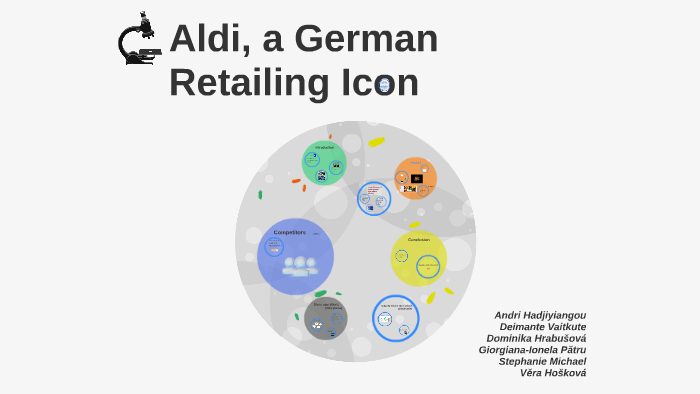 Aldi, a German Retailing Icon by Giorgiana Patru on Prezi