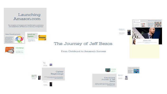 The Journey of Jeff Bezos by Мария Чарковская on Prezi
