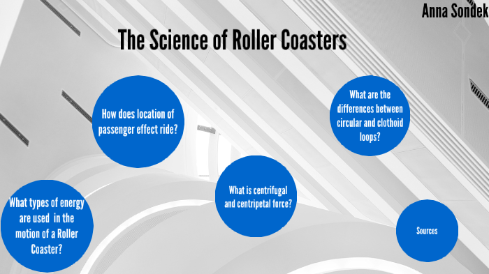 The Science of Roller Coasters by Anna Sondek on Prezi