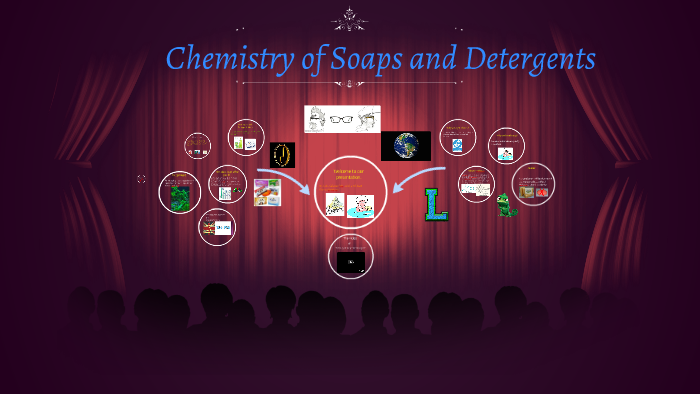 Chemistry of Soaps and Detergents. by Juan Rivera on Prezi