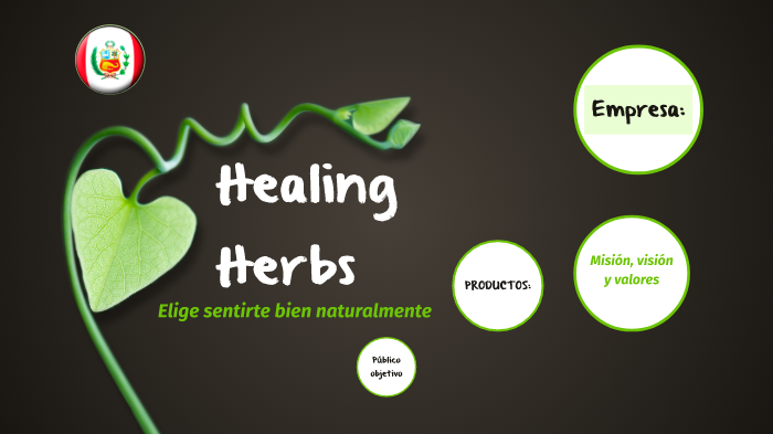 Tips para los negocios by Betsy Arias on Prezi