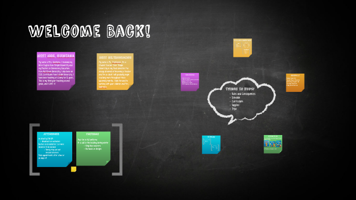 Welcome Back! by Yvette Quintana on Prezi
