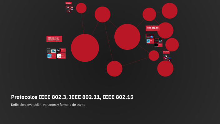 Protocolos IEEE 802.3, IEEE 802.11, IEEE 802.15 by NELBIS VIRIDIANA ...