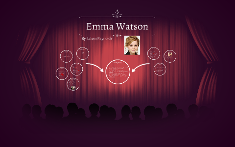 Emma Watson by Tatem Reynolds on Prezi