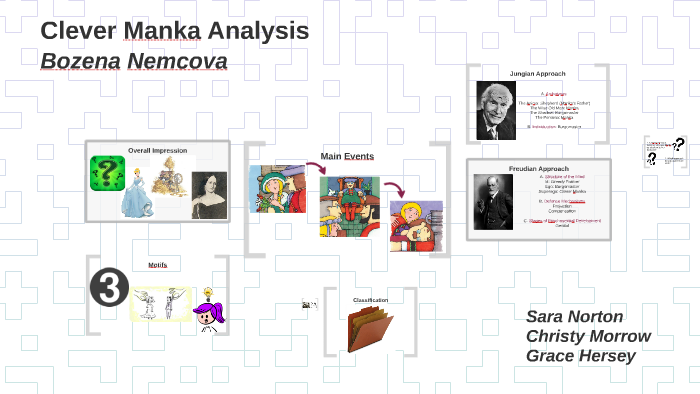 Clever Manka Analysis by Grace Hersey on Prezi