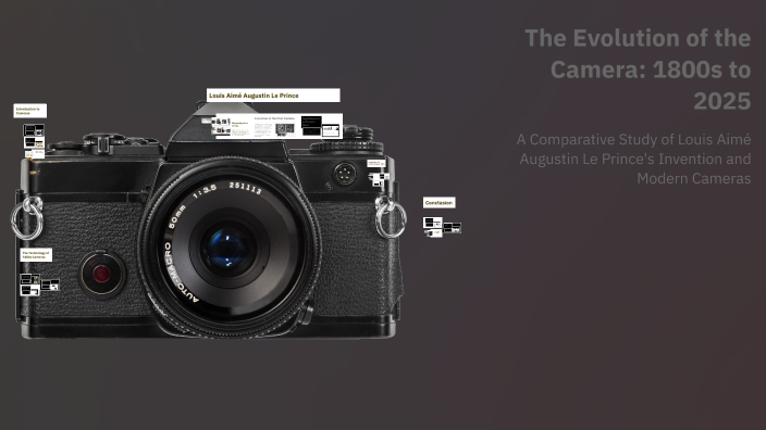 The Evolution of the Camera: 1800s to 2025 by Elmer Sanchez on Prezi