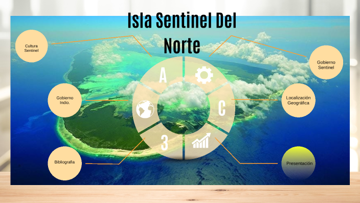 Regimen y Sistema Politico Sentinel del Norte by Gonzalo Estepa Cubaque ...