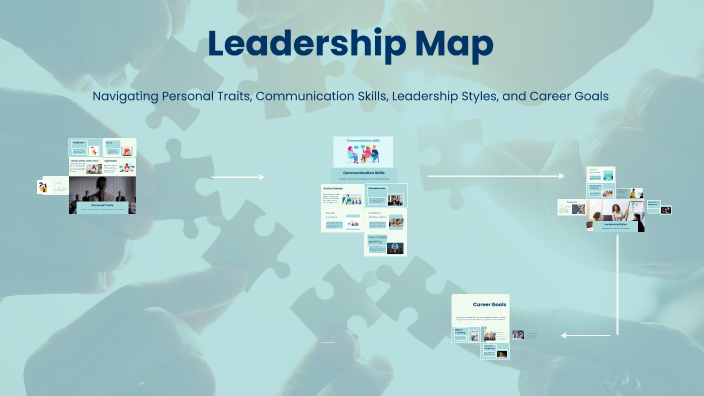 Leadership Map by Alba Villanueva on Prezi