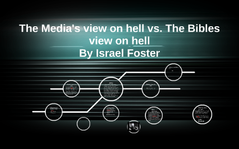 The Media's view on hell vs. The Bibles view on hell by Israel Foster ...