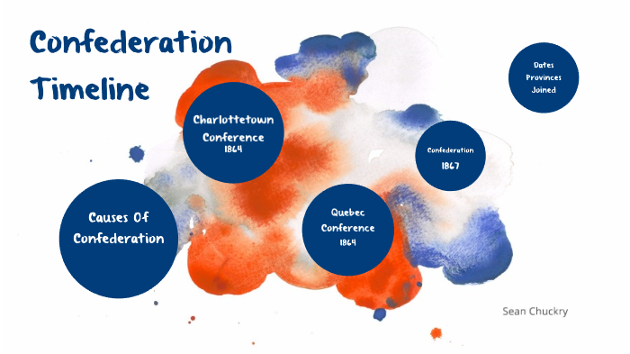 Confederation Timeline by Sean Chuckry on Prezi