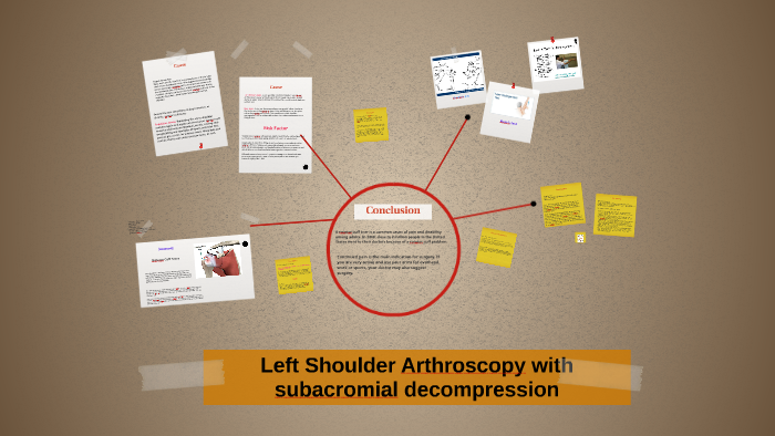 Left Shoulder Arthroscopy with subacromial decompression by crystal carnate