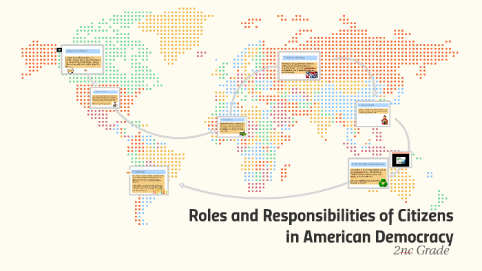 Roles and Responsibilities of Citzens in American Democracy by Tess ...