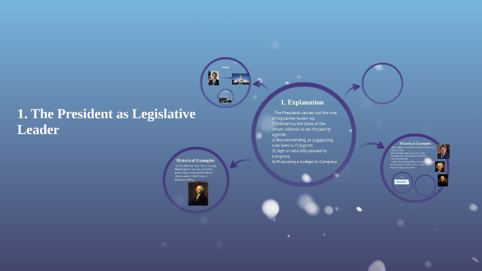 1. The President as Legislative Leader by William Dowd on Prezi