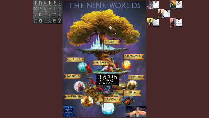 Magnus Chase Plot Diagram by Christopher Cortazo on Prezi