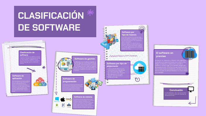 Clasificación del software by Ana Sofia Acosta on Prezi