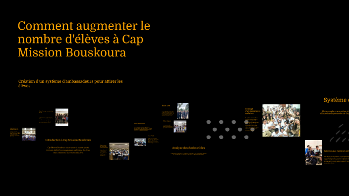 Comment augmenter le nombre d'élèves à Cap Mission Bouskoura by yassine ...