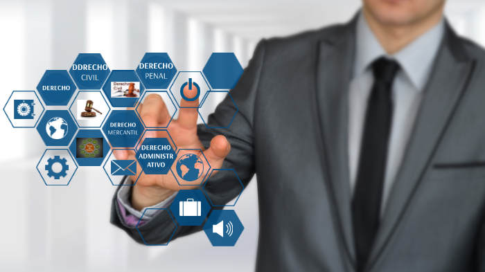 DERECHO by mirna lorena on Prezi