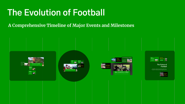 The Evolution of Football by Михаил Брецько on Prezi