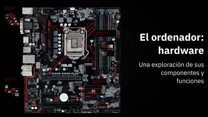 El ordenador: hardware by MSAAD MOHAMMED AMINE on Prezi
