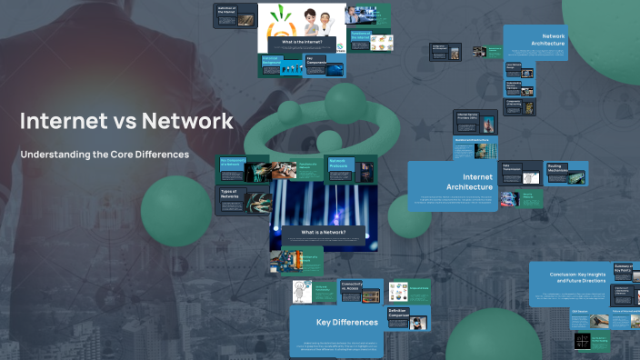 Internet vs Network by only farm on Prezi